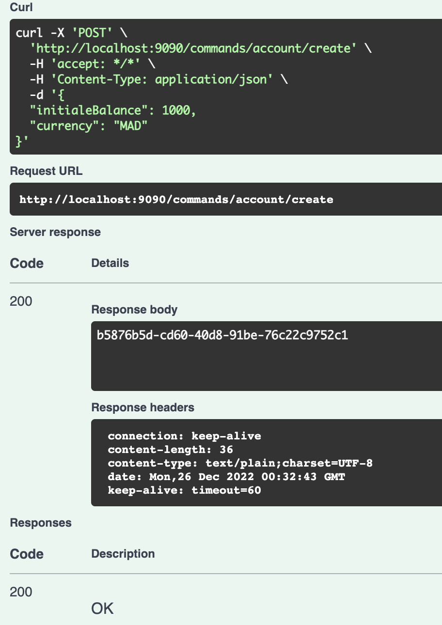 GitHub - aitlaasri-aymane/tp_cqrs