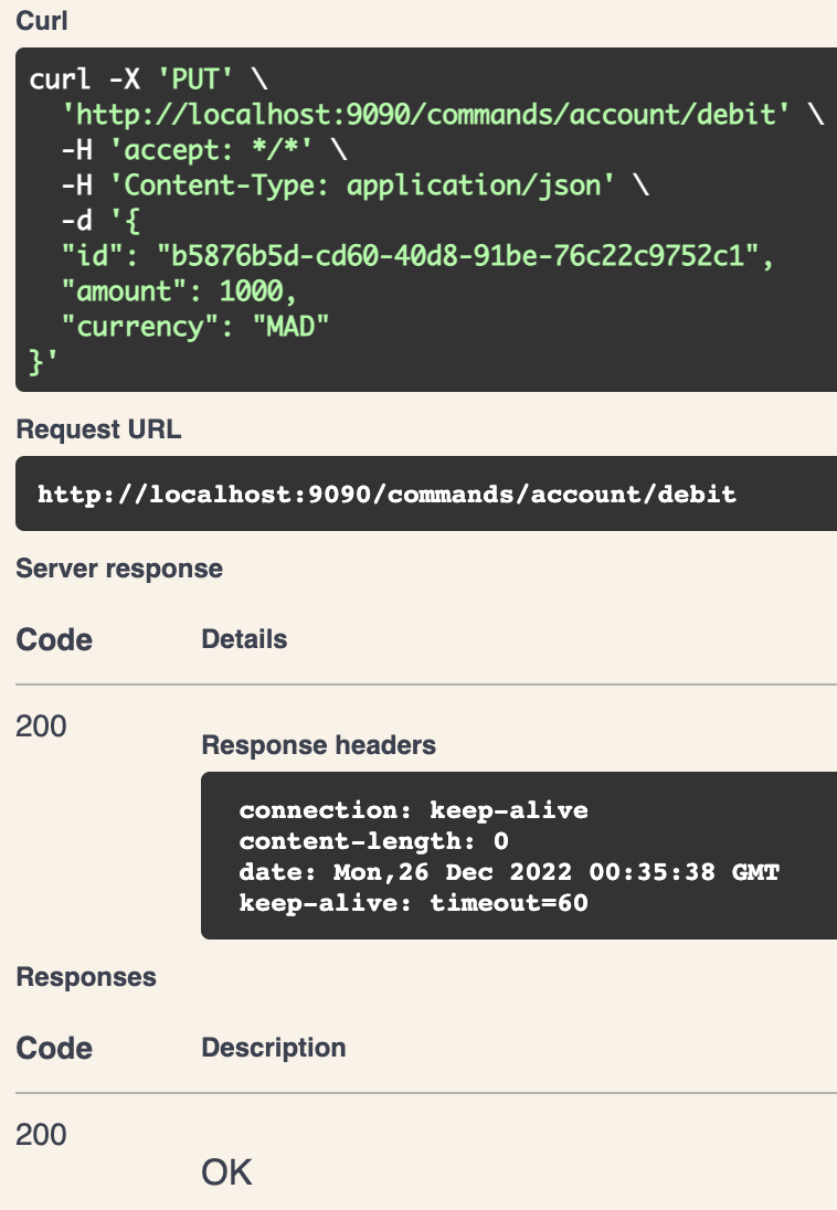 GitHub - aitlaasri-aymane/tp_cqrs