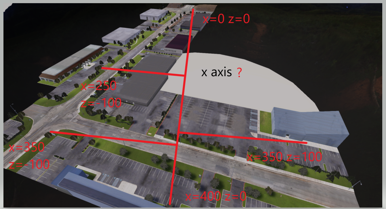 Borregasave map lsvl.vector coordinates issue. PythonAPI · Issue #1458 ...