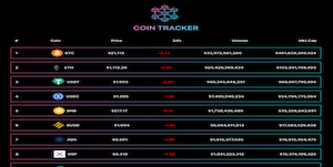 GitHub - moryyiim/coin-tracker-v2: Crypto tracker version 2 made using ...