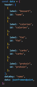 Github Pierosc Customtable