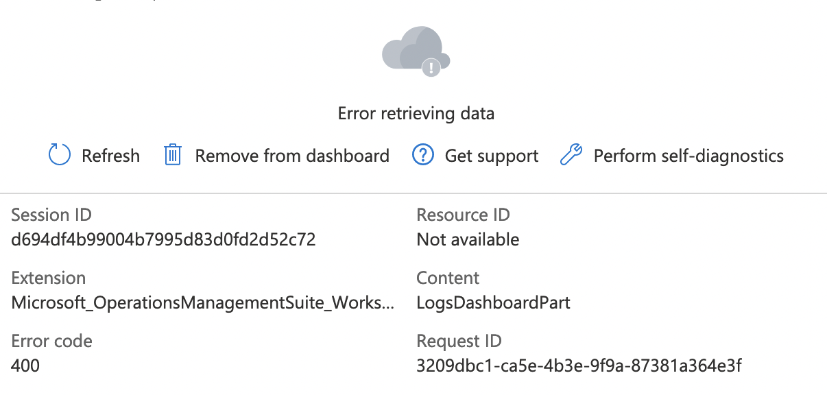 Some Dashboard Parts Created Via Pulumi Cannot Fetch Data · Issue 966 · Pulumipulumi Azure