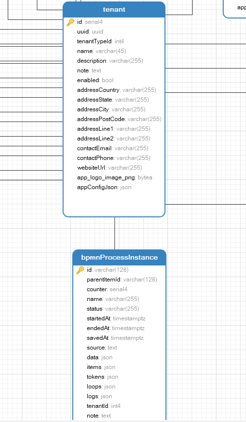 New Backend · Issue #118 · bpmnServer/bpmn-server · GitHub