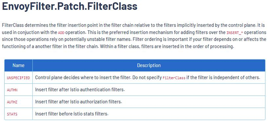 Error reported in istio-ingress after envoy filter configured · Issue ...