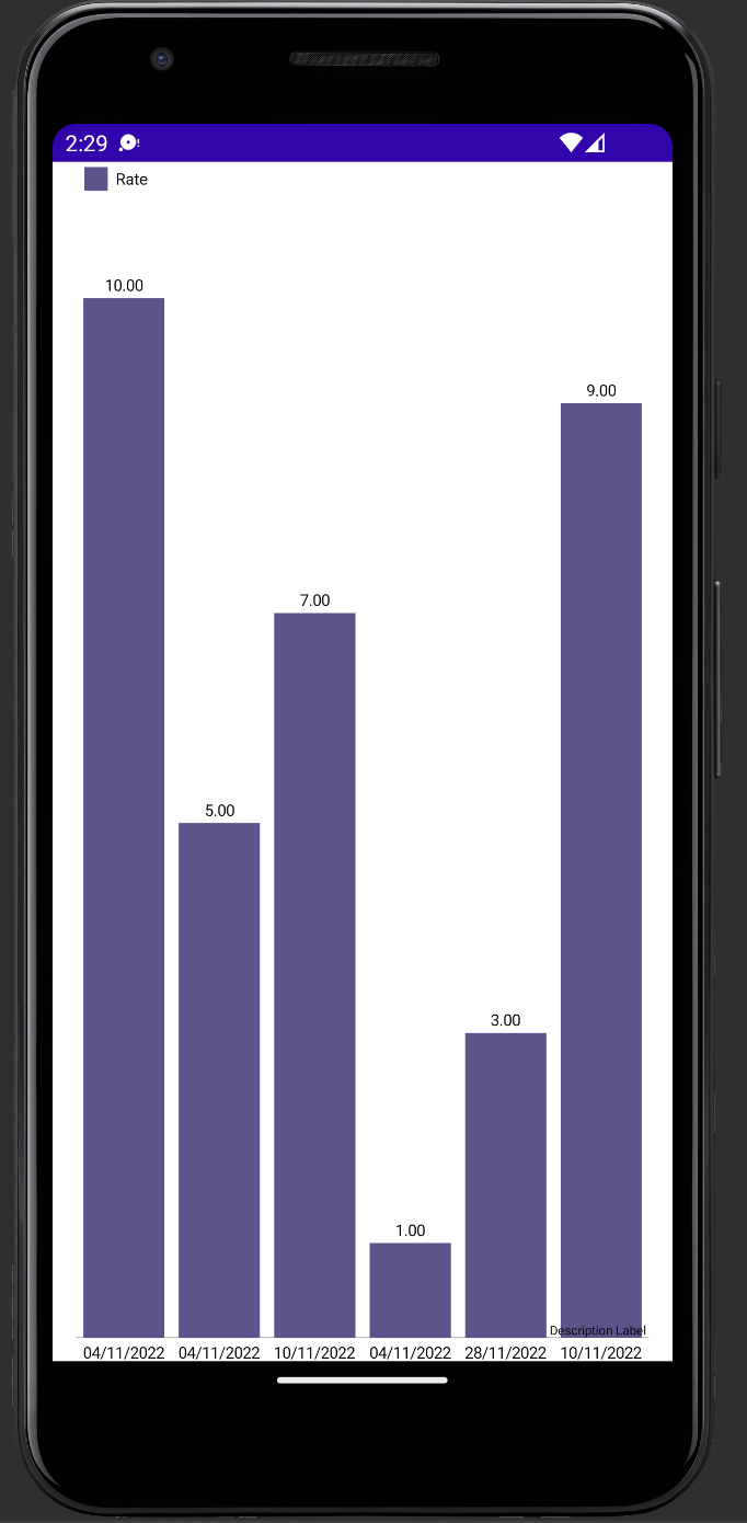 GitHub - RanaAbdulrhman/Mood-Tracker-Android-App