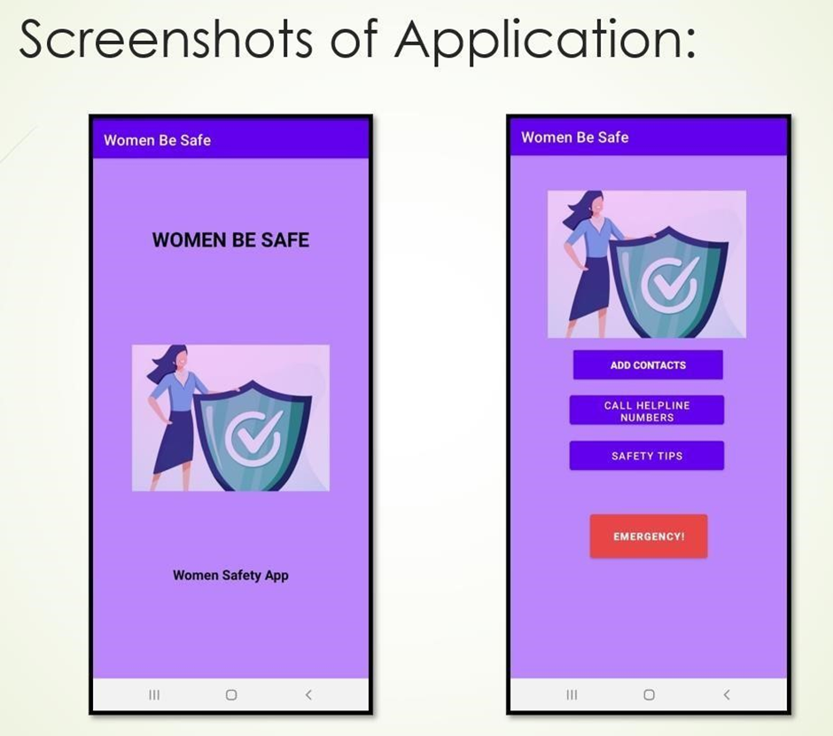 GitHub - bhaskarvora/Women-Be-Safe