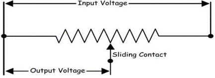 GitHub - bhaskarvora/IOT-based-Automatic-Working-Robotic-Arm