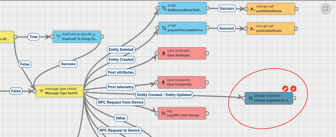 How can i get device attribute of new created device in rule chain node? · Issue #8313 ...