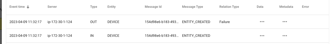How can i get device attribute of new created device in rule chain node? · Issue #8313 ...