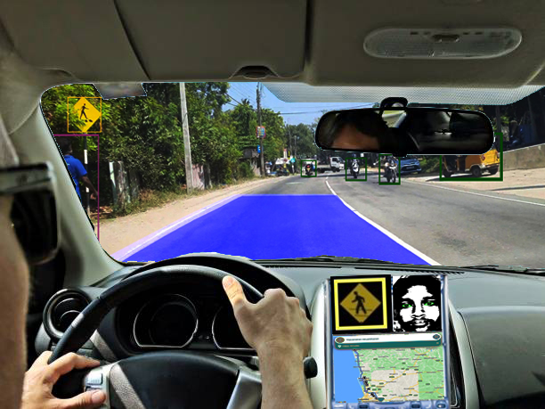 GitHub - hirushiharan/DAS-Through-IoT: Computer vision and Deep learning based Driver Assistant ...