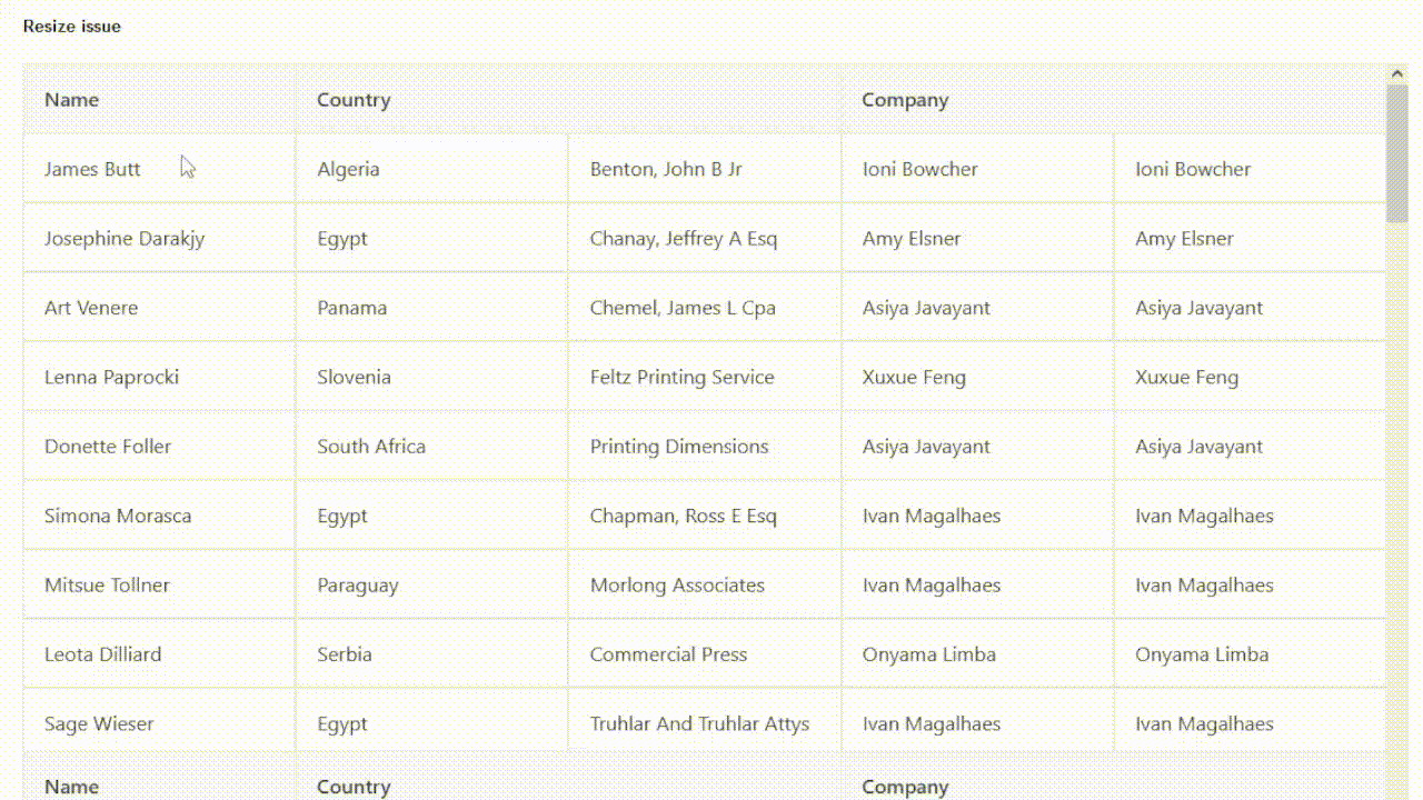 Table: Colgroup header and footer are stuck · Issue #11755 · primefaces ...