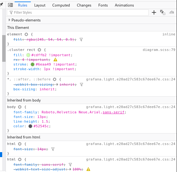 Subgraph characteristics · Issue #38 · jdbranham/grafana-diagram · GitHub