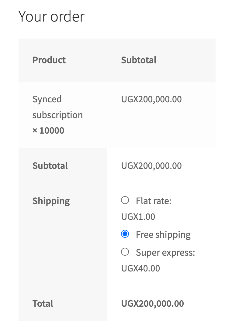 Remove UGX as a zero based currency · Issue #2674 · woocommerce/woocommerce-gateway-stripe · GitHub