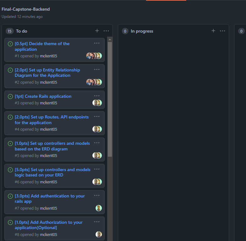 GitHub - Somdotta07/Somarven-Arenas-frontend: This is a website that allows users to login, see ...