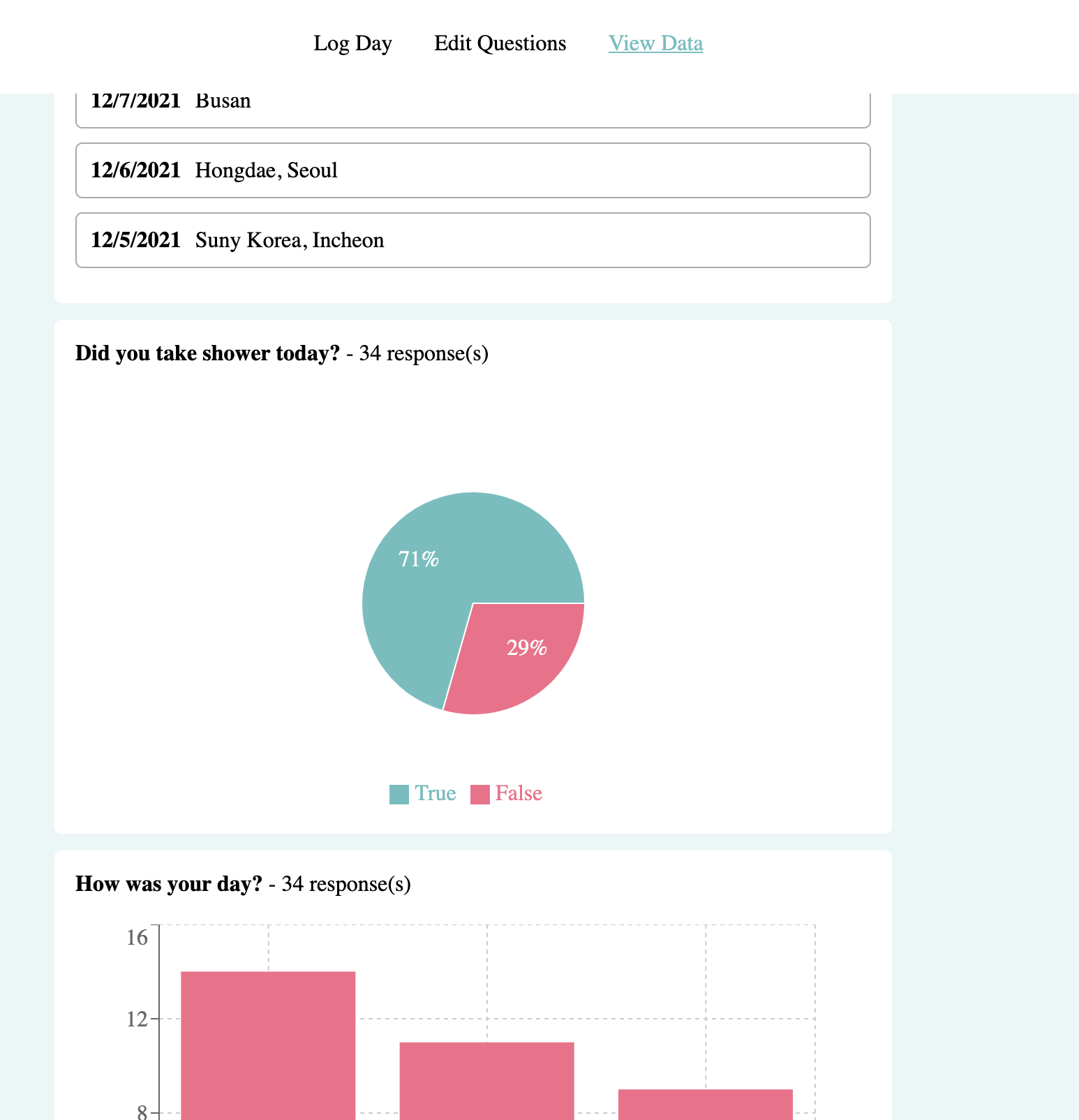 GitHub - Biniyoyo/Project-front-end
