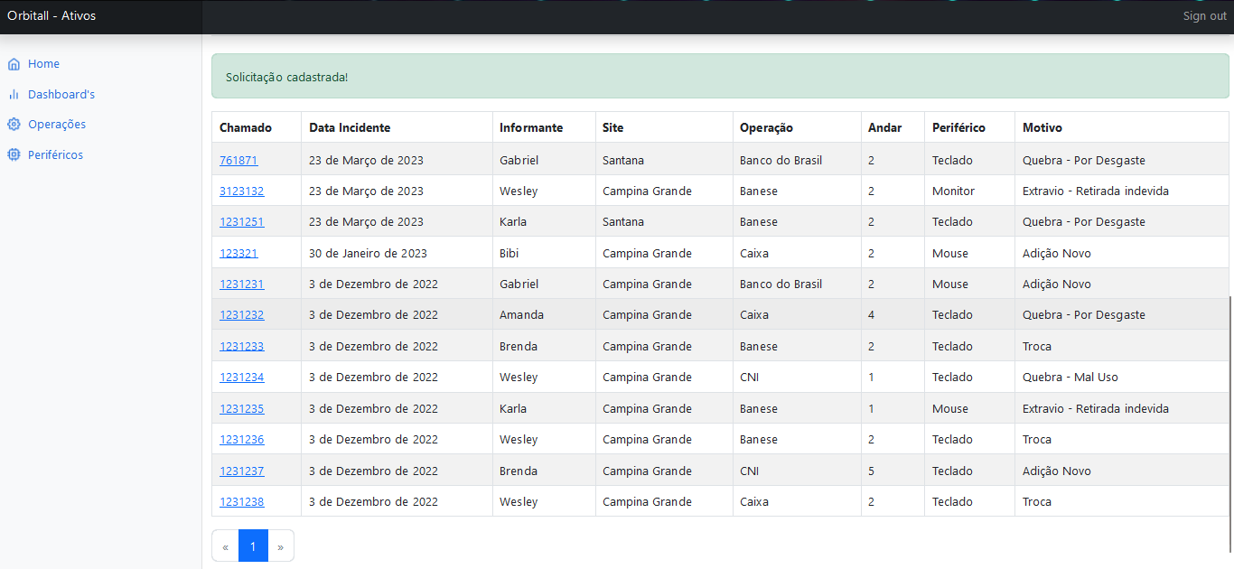 GitHub - GMN-dev/Projeto-Field-Service