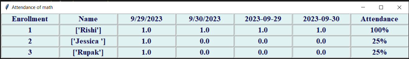 GitHub - JennyPoudel/Automated_attendance_system: A tkinter based ...