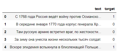 GitHub - tetaden/Text_segmentation: Отборочное задание для поступление в инжинерную школу МИЭМ