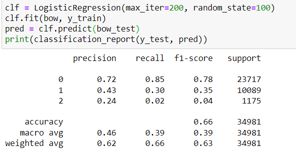 GitHub - tetaden/Text_segmentation: Отборочное задание для поступление в инжинерную школу МИЭМ