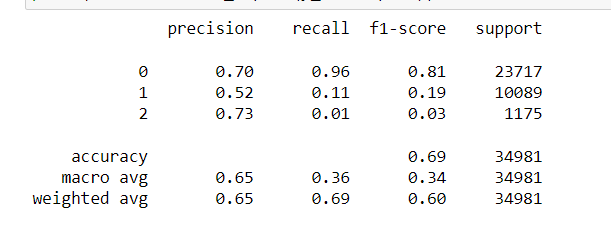 GitHub - tetaden/Text_segmentation: Отборочное задание для поступление в инжинерную школу МИЭМ