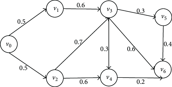 GitHub - NadavMargaliot/Ex2_Graph_Algo-