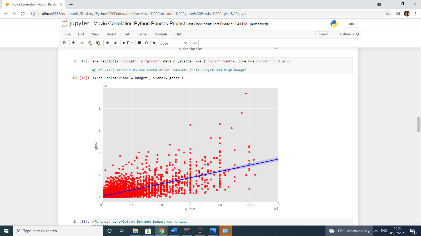 GitHub - Mannix67/Bryan-Mannix-Python-Visualisation-Project