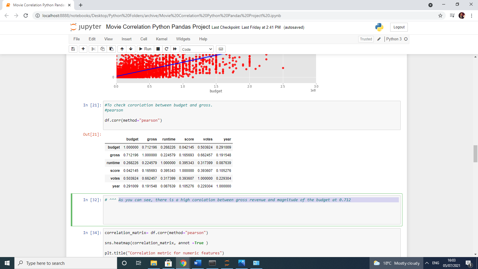 GitHub - Mannix67/Bryan-Mannix-Python-Visualisation-Project