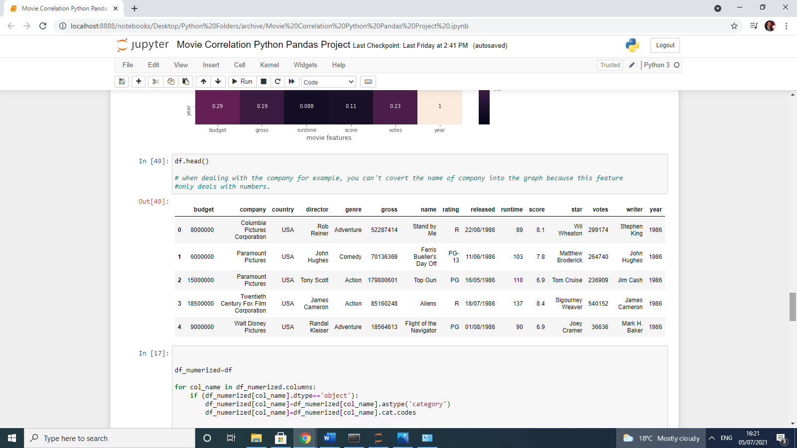 GitHub - Mannix67/Bryan-Mannix-Python-Visualisation-Project