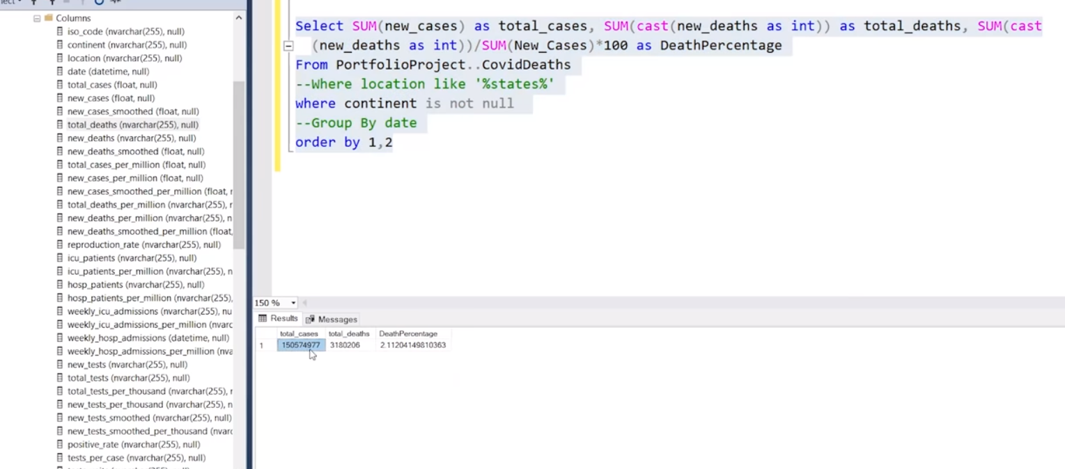GitHub - Mannix67/SQL-Covid-Data-Exploration