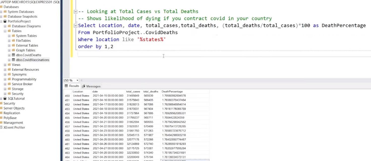 GitHub - Mannix67/SQL-Covid-Data-Exploration