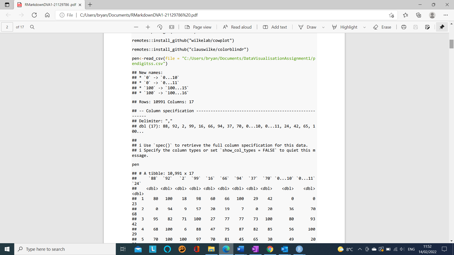 GitHub - Mannix67/Data-Visualisation-Project-1--PCA-Analysis-using-R: PCA analysis using R and ...