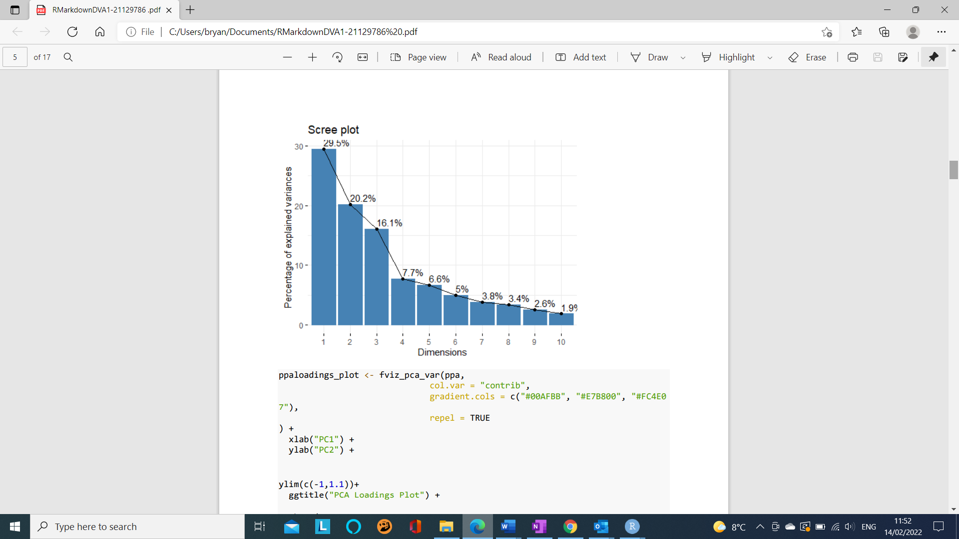 GitHub - Mannix67/Data-Visualisation-Project-1--PCA-Analysis-using-R: PCA analysis using R and ...