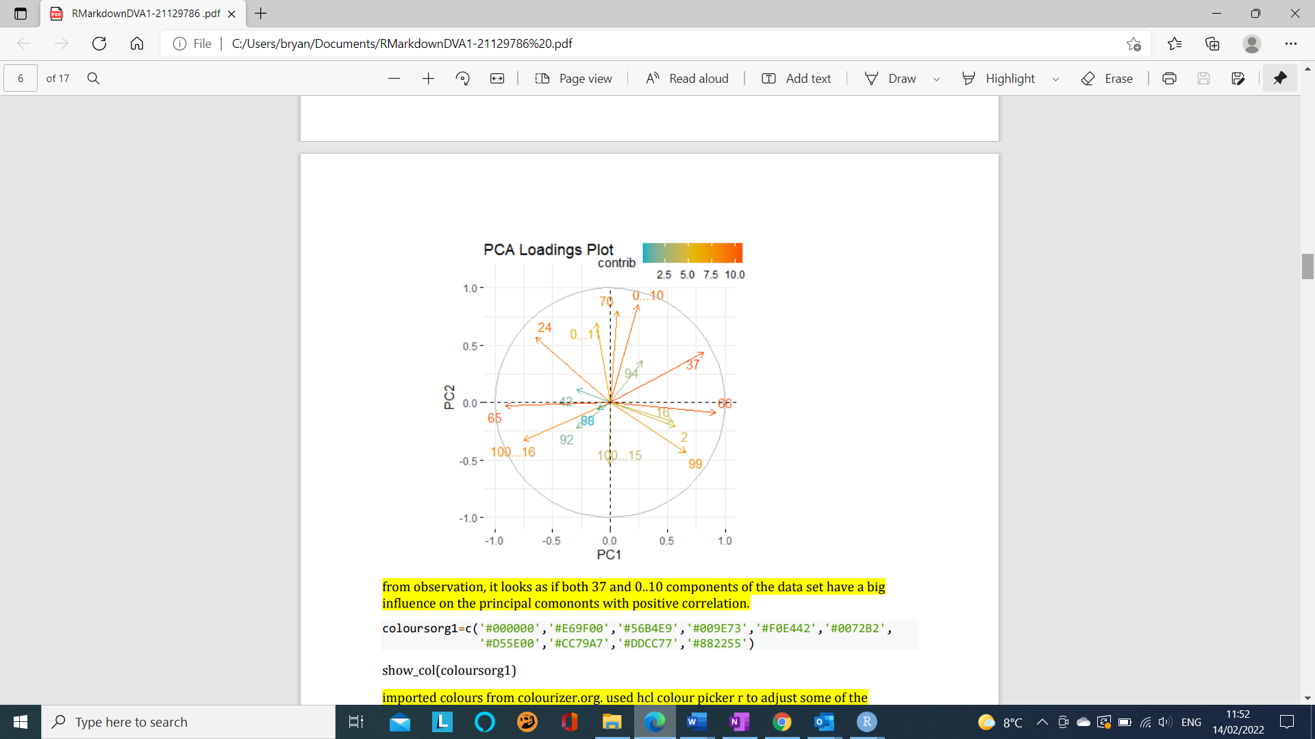 GitHub - Mannix67/Data-Visualisation-Project-1--PCA-Analysis-using-R: PCA analysis using R and ...