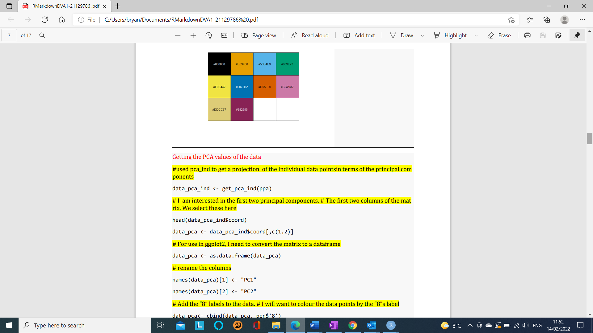 GitHub - Mannix67/Data-Visualisation-Project-1--PCA-Analysis-using-R: PCA analysis using R and ...