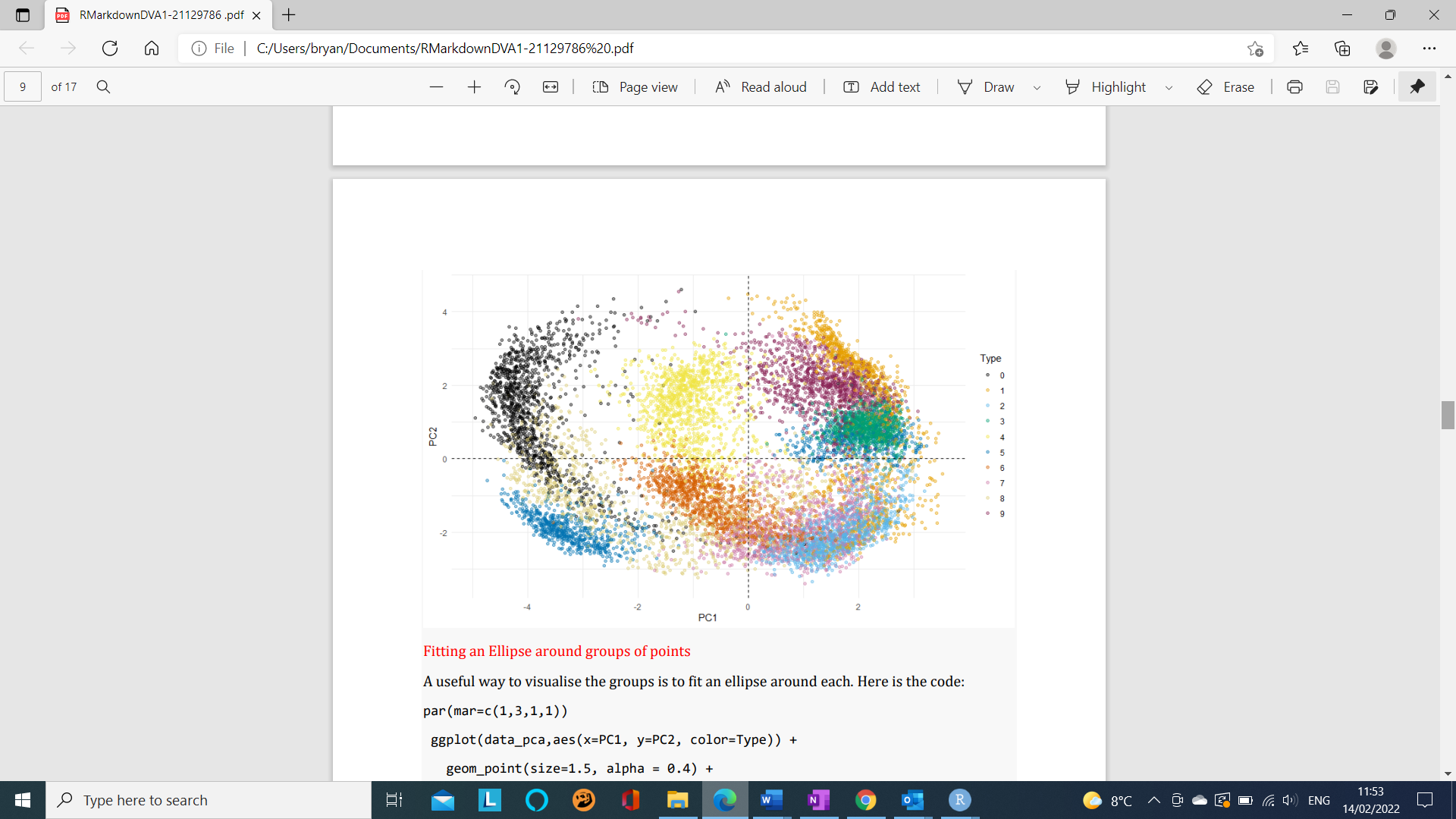 GitHub - Mannix67/Data-Visualisation-Project-1--PCA-Analysis-using-R: PCA analysis using R and ...