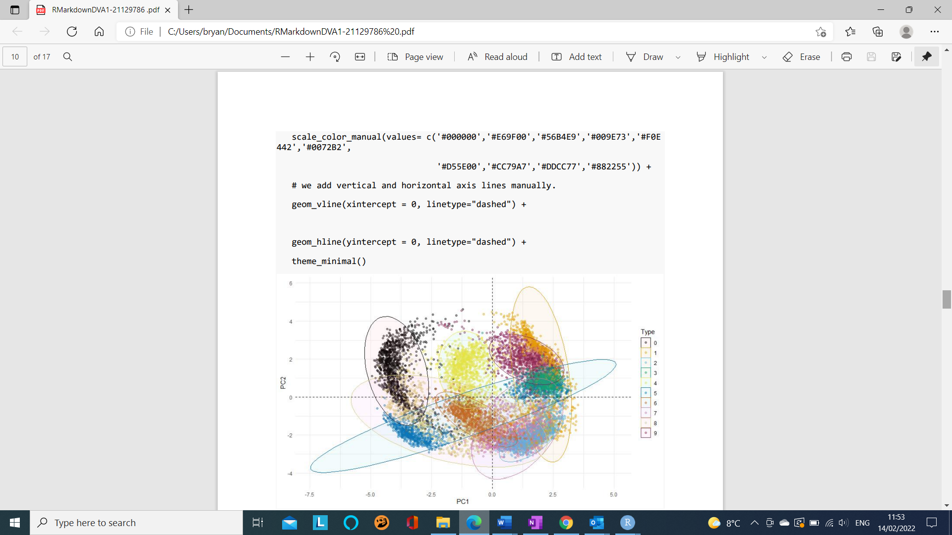 GitHub - Mannix67/Data-Visualisation-Project-1--PCA-Analysis-using-R ...