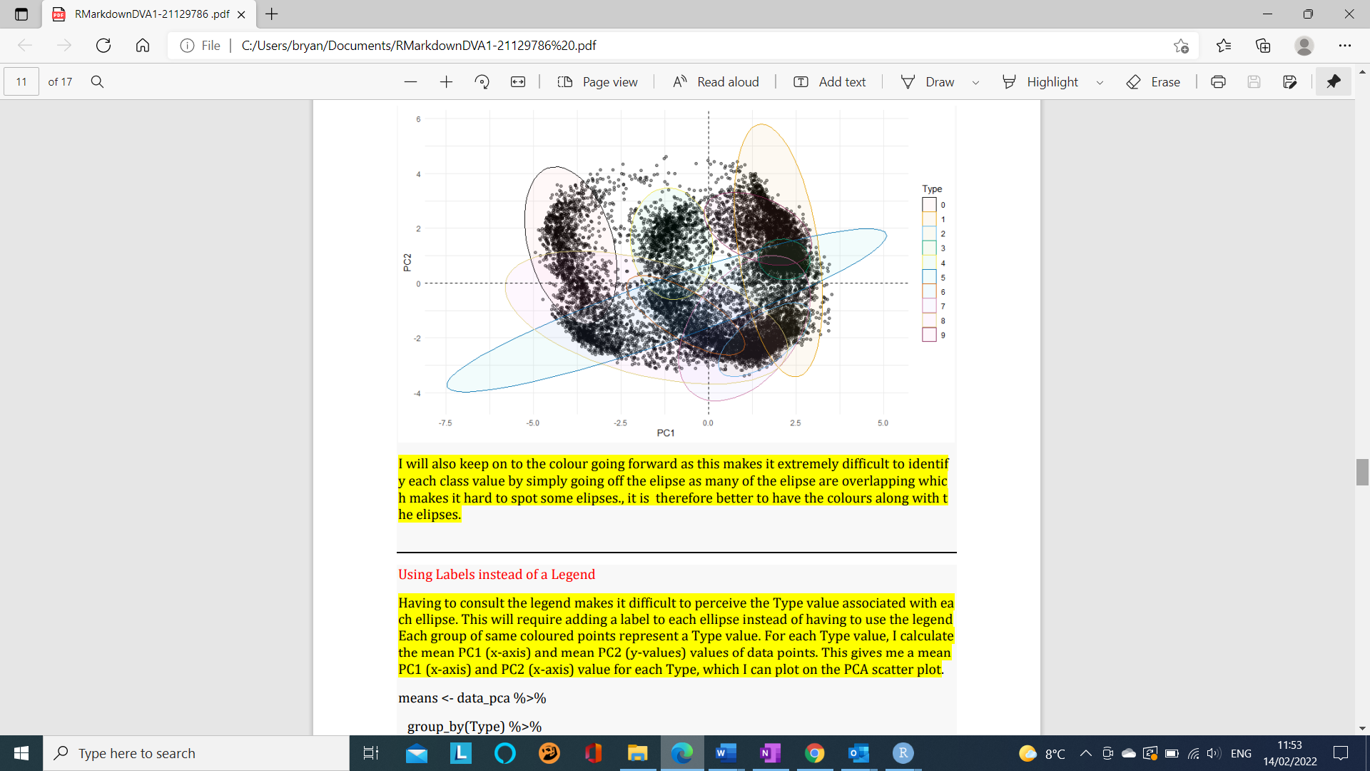 GitHub - Mannix67/Data-Visualisation-Project-1--PCA-Analysis-using-R: PCA analysis using R and ...