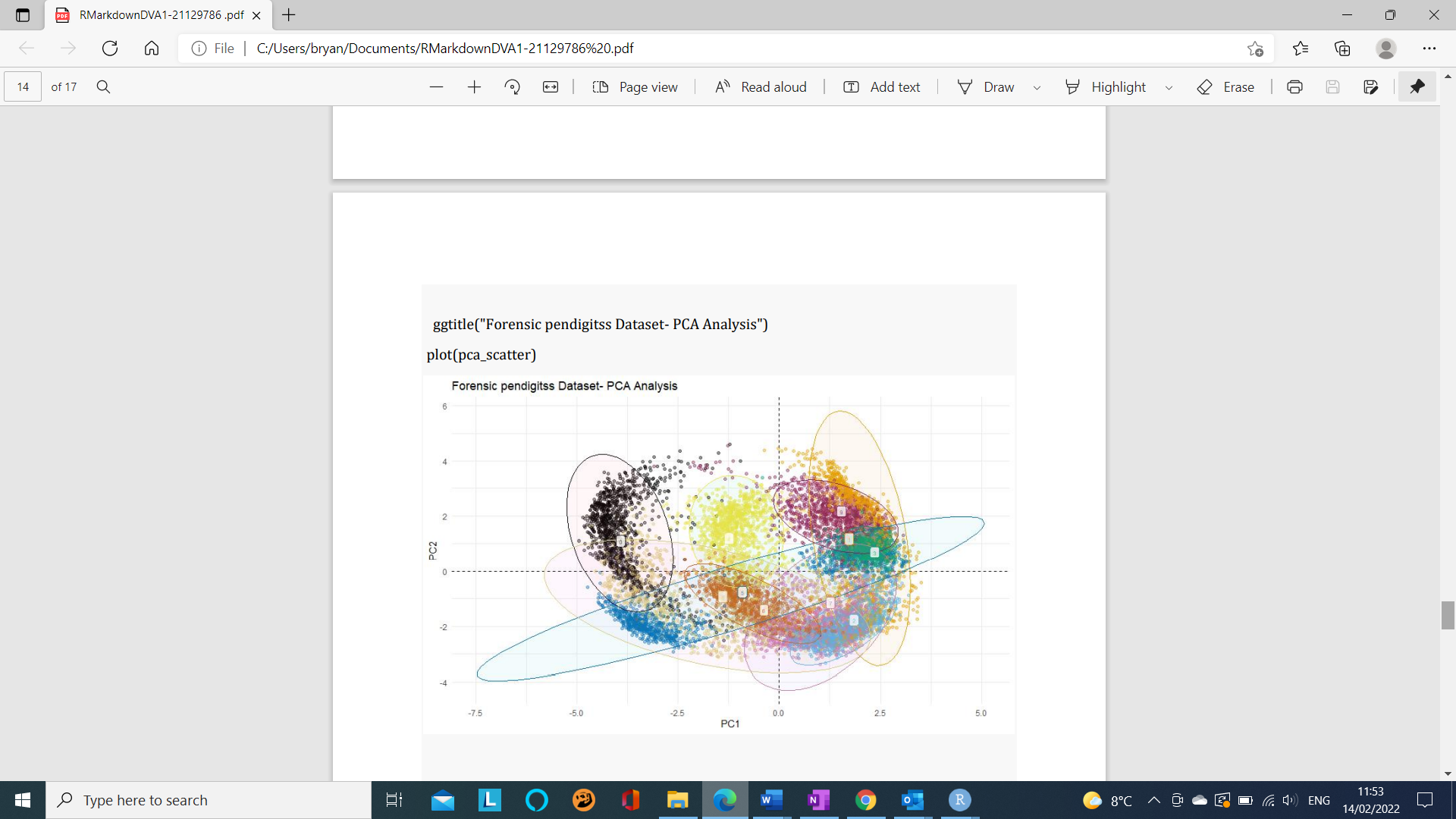 GitHub - Mannix67/Data-Visualisation-Project-1--PCA-Analysis-using-R: PCA analysis using R and ...