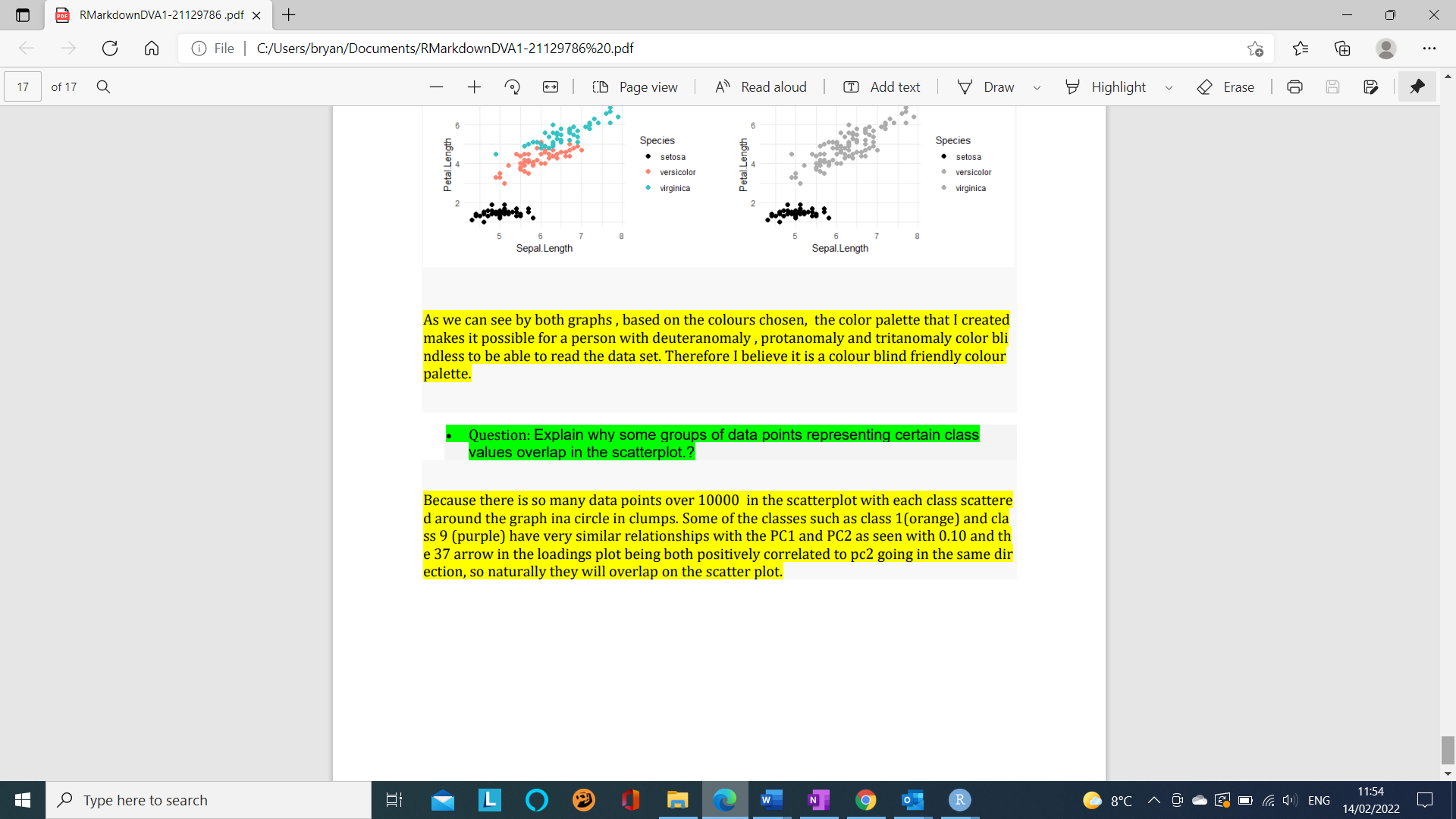 GitHub - Mannix67/Data-Visualisation-Project-1--PCA-Analysis-using-R: PCA analysis using R and ...