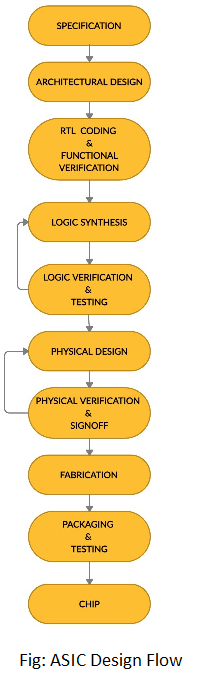 GitHub - SriHemaN/Workshop-