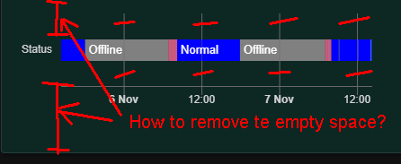 Support for binary sensor history graph · Issue #109 · RomRider/apexcharts-card · GitHub