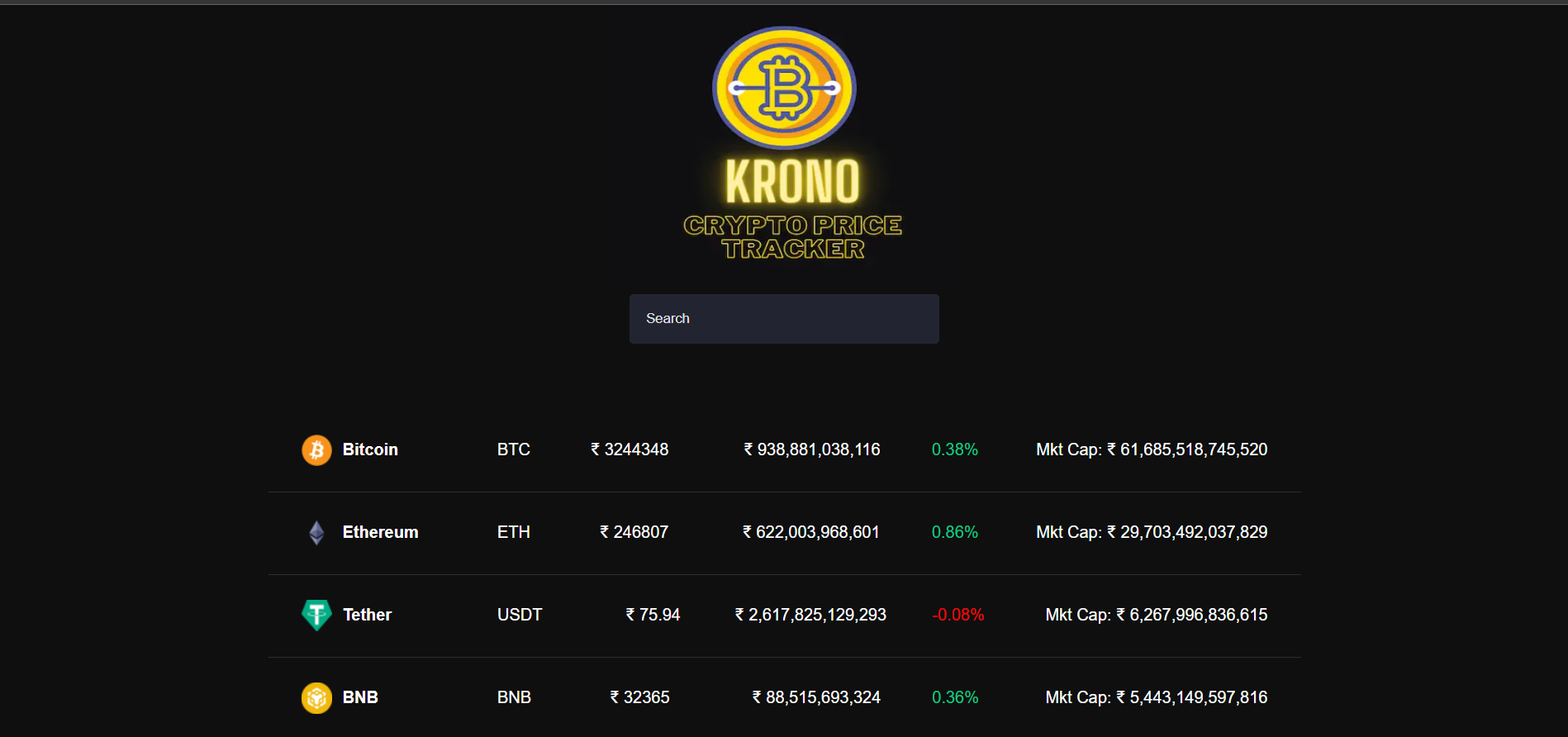 GitHub - Ashuu11/Krono-Crypto-Price-Tracker