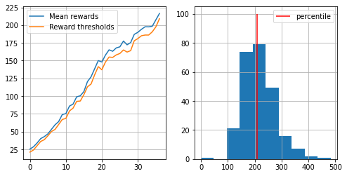 GitHub - vdimitrov-ai/Reinforcement-learning: A course in reinforcement ...