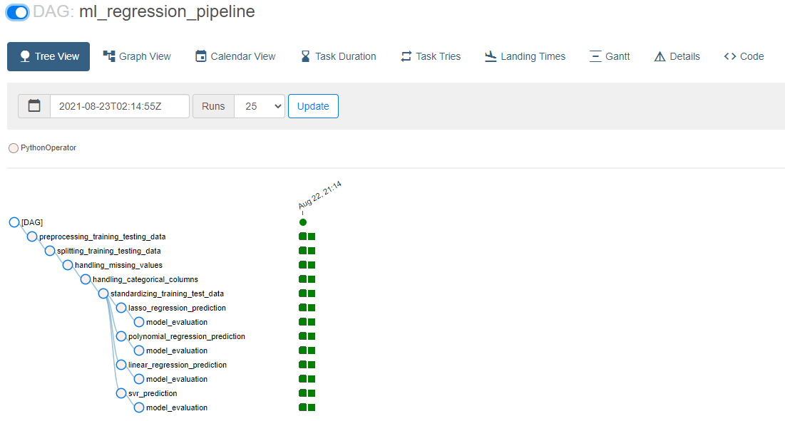Github Asarslancarpricepredictionapacheairflow I Built An Ml 