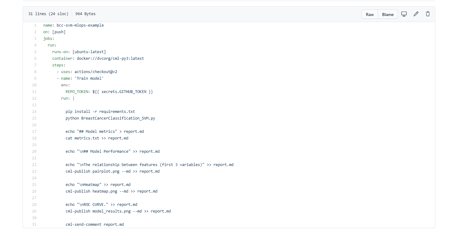 GitHub - asarslan/breastcancerclassification_cml: I used Continuous Machine Learning (CML) on my ...