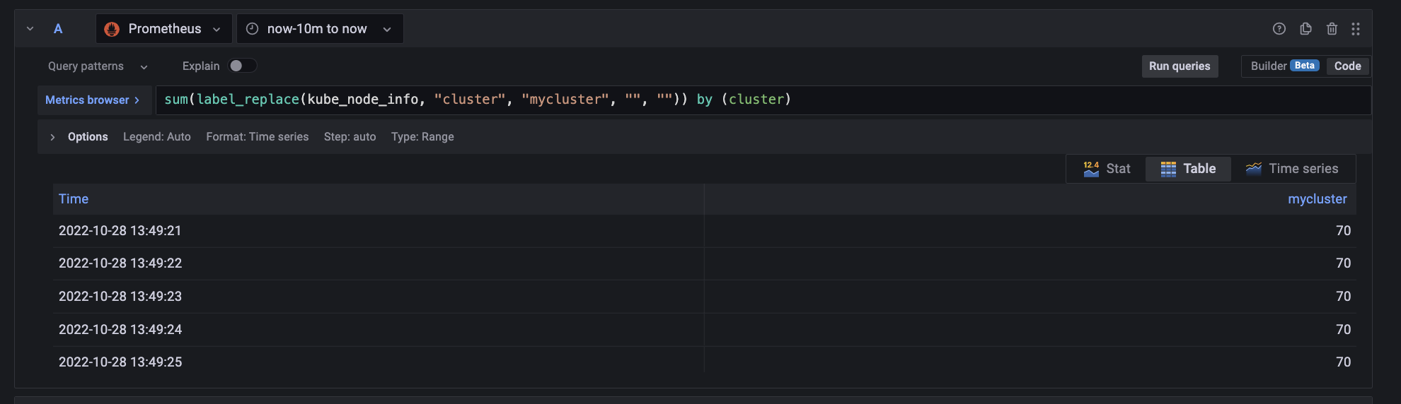 Docs: Inconsistency in Math vs classic condition value results · Issue #57846 · grafana/grafana ...