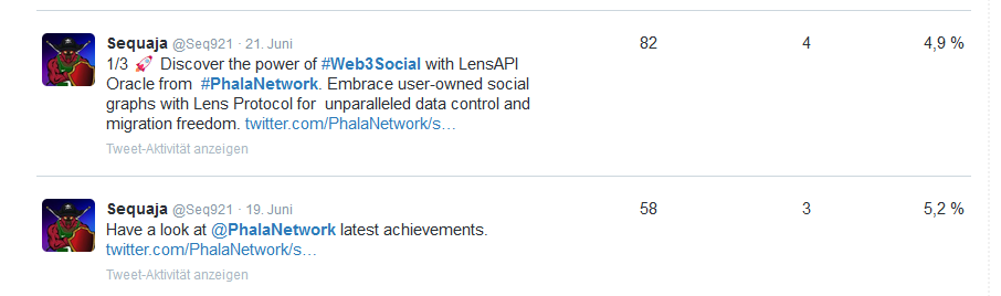 June 2023 Contributions - Sequaja#3605 · Issue #198 · Phala-Network/growth-program · GitHub