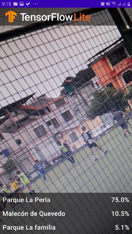 GitHub - LisLeoMeraC/TFL_LugaresTuristicos