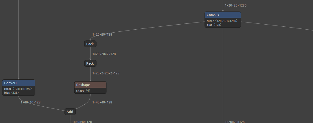 edge TPU compiler not mapping all ops to TPU · Issue #393 · google-coral/edgetpu · GitHub
