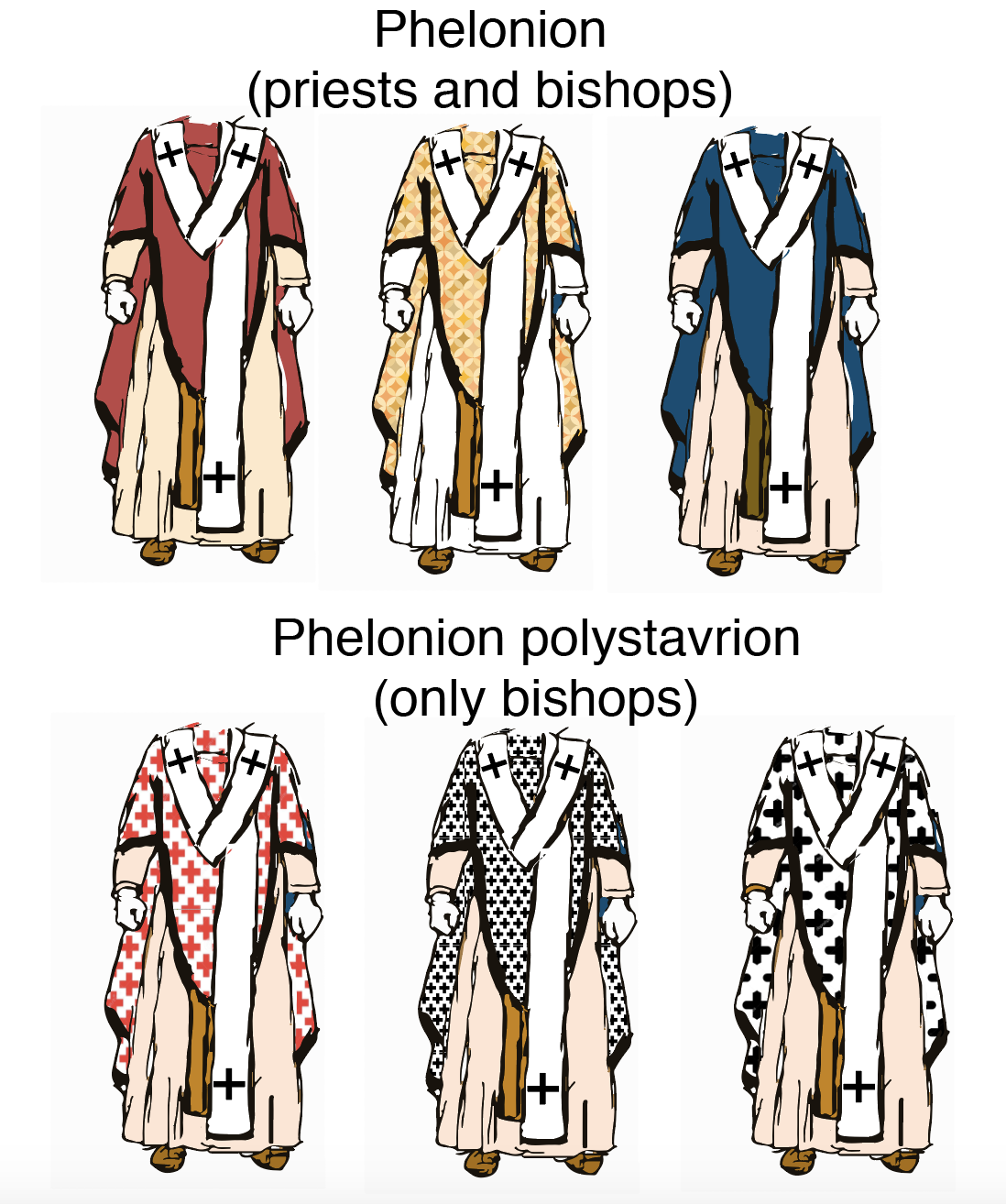 Med of Gods: Orthodox clothing (also good for Coptic/Nestorian ...